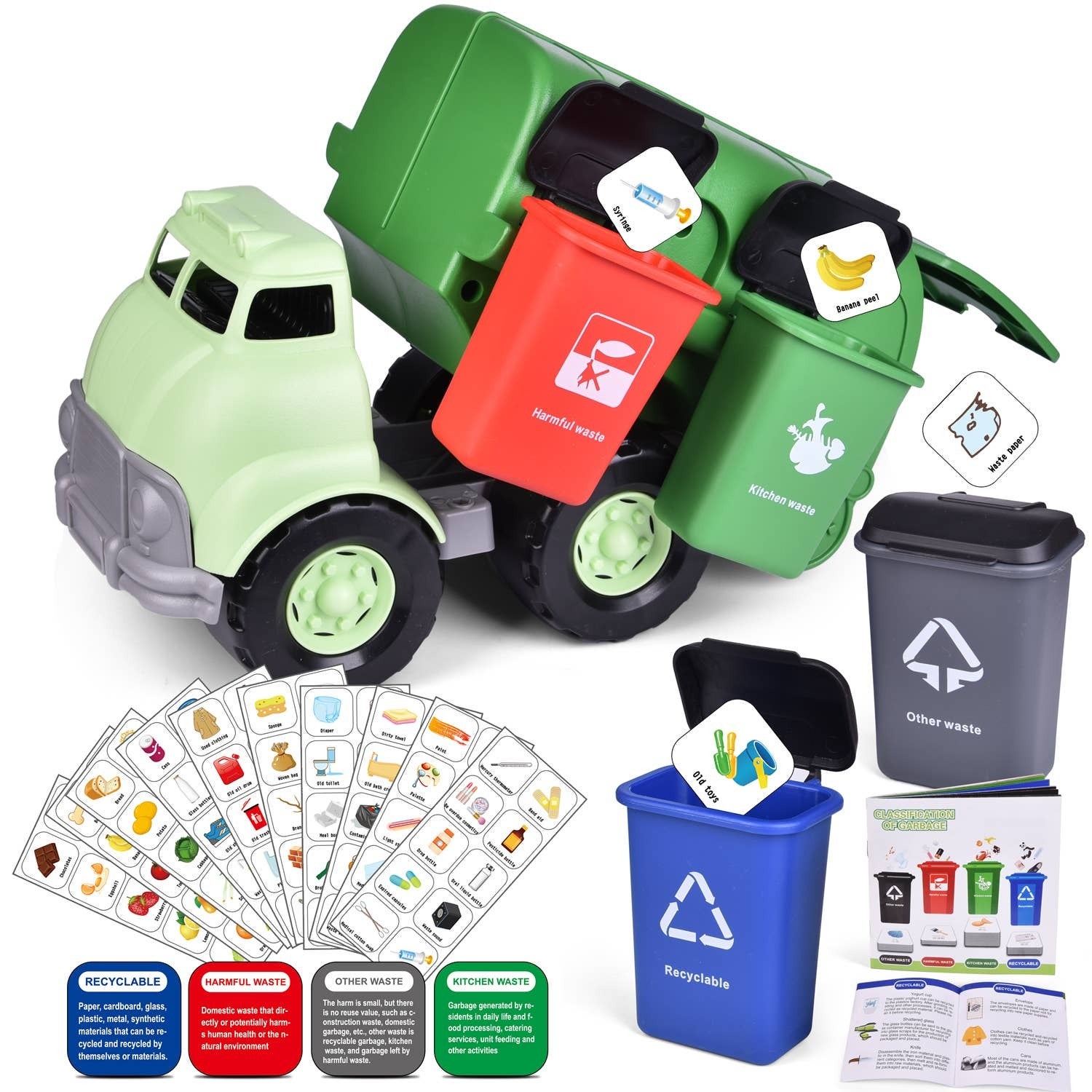 Waste Classification Teaching Kit | The Inspired Child